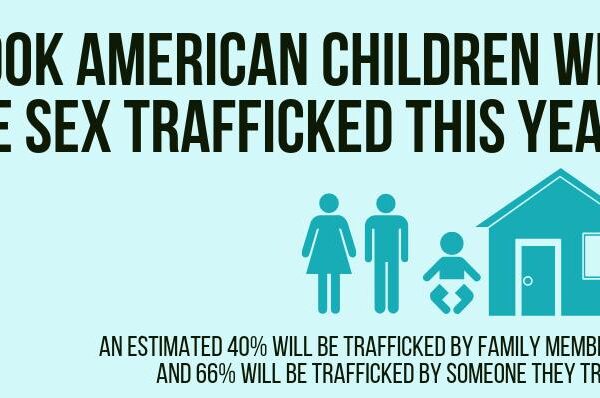 Safe House Project Blog | Uniting Against Human Trafficking