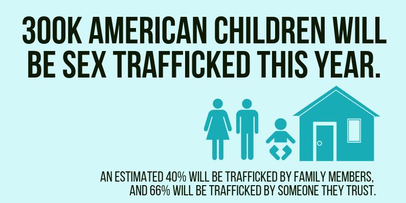 Safe House Project Blog | Uniting Against Human Trafficking